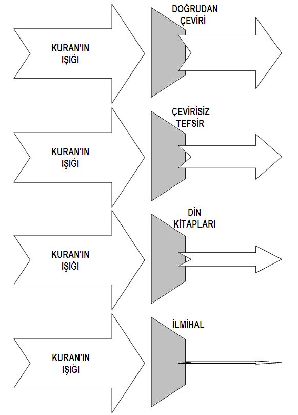kopya | GerçeğinKitabı.com